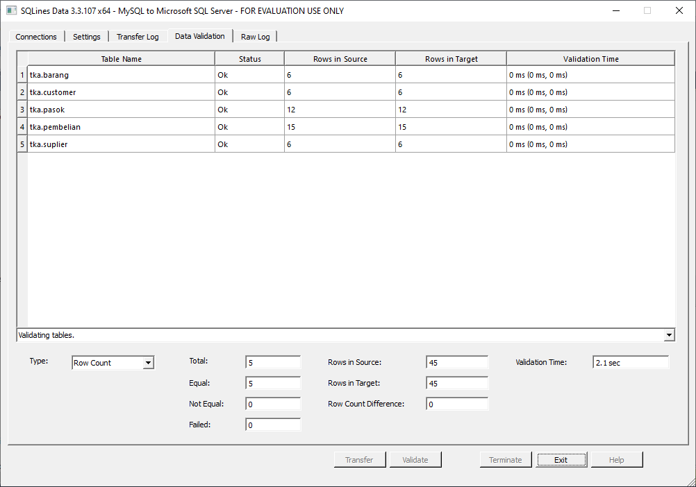 Teguh Triharto Learning Center Migration Mariadbmysql To Mssql Using Sqlines Data