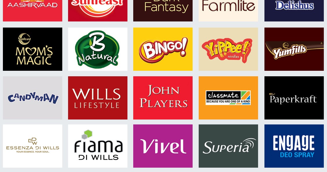 Stock Market Analysis, Mutual Fund, Economy: ITC - Result Analysis Q1 FY21