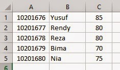 Membaca File Excel dengan Java | Asprak Blog