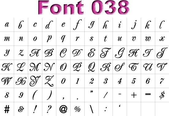 Fancy Alphabet Letters To Copy And Paste - Birthday Letter