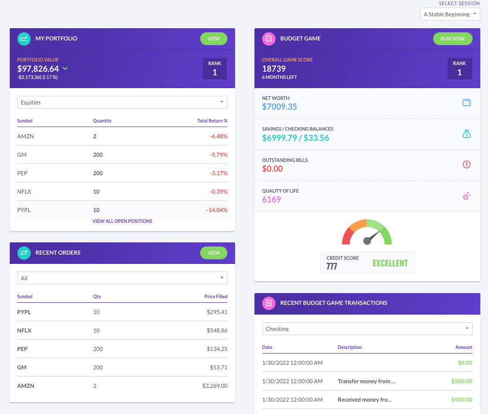 A Stable Beginning: Personal Finance Lab: Interactive Budget Game and ...
