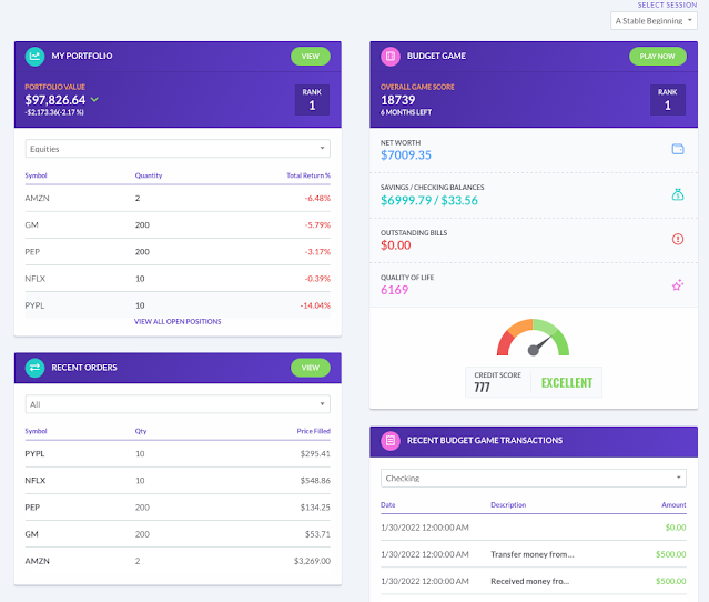 A Stable Beginning: Personal Finance Lab: Interactive Budget Game and ...