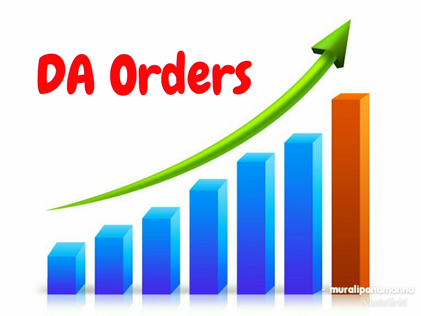 DA CHART SINCE JULY 1988