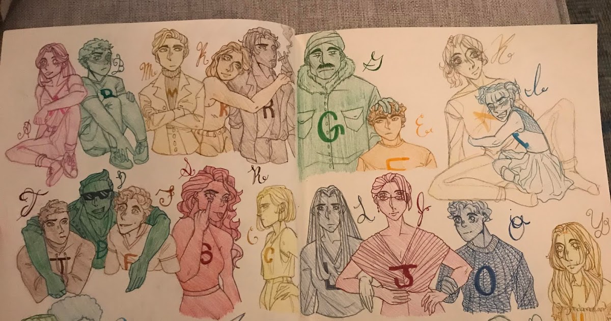 The Synesthesia Tree: Letter personification