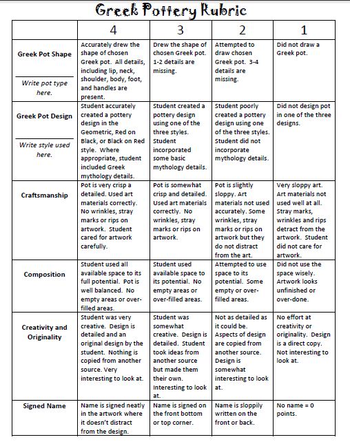Art Room 104: Greek Pottery Scratch Art
