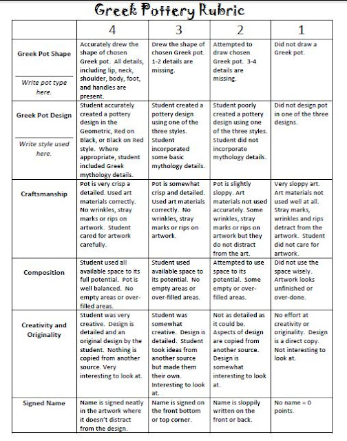 Art Room 104: Greek Pottery Scratch Art
