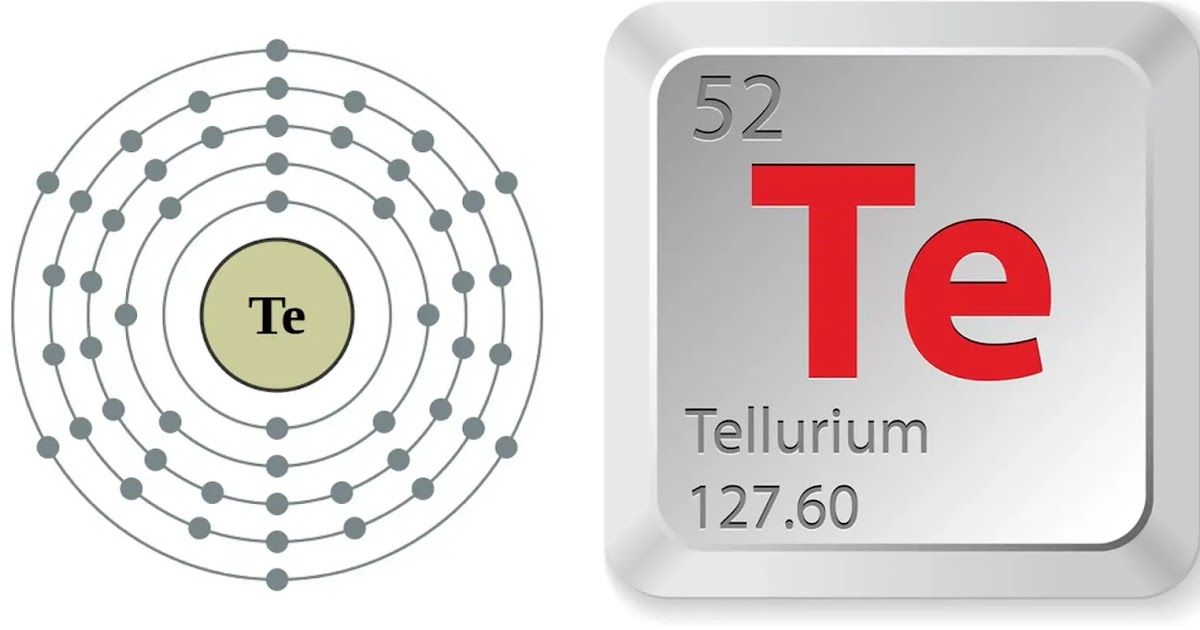 ROLscience: Datos sobre el telurio