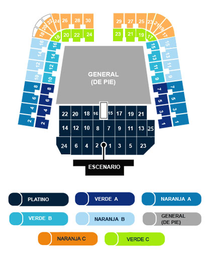 Zonas del Foro Sol Concierto One Direction 2013 en Mexico DF | One ...