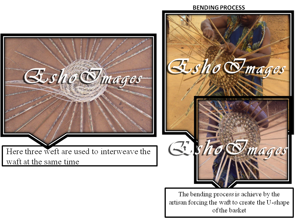 Nigeria Art and Craft: Local BAsket weaving in Aba-Oyo village Ondo ...