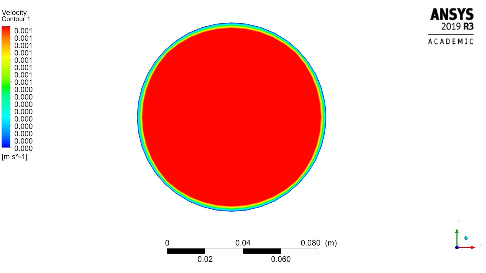 ANSYS Fluent Tutorial | O-Grid Mesh Creation In ANSYS | Convective Heat ...