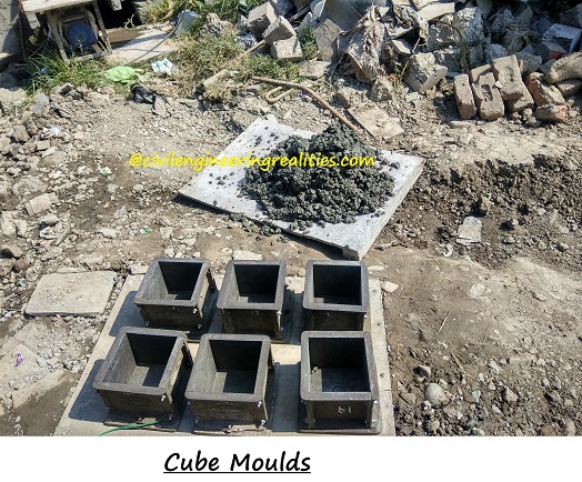 Cube test | Compressive strength test of concrete