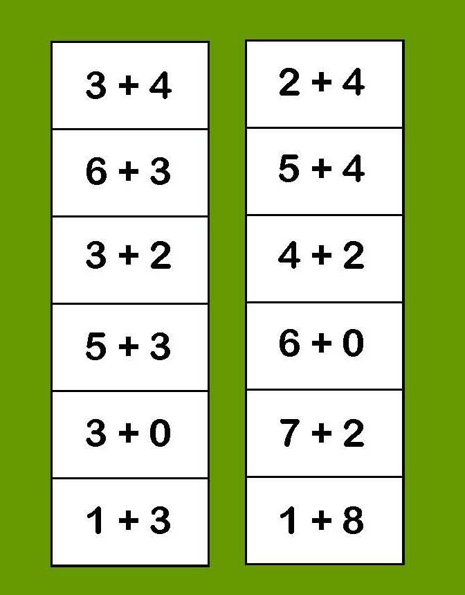 OS ESQUÍOS NO POMBAL: NUMERACIÓN