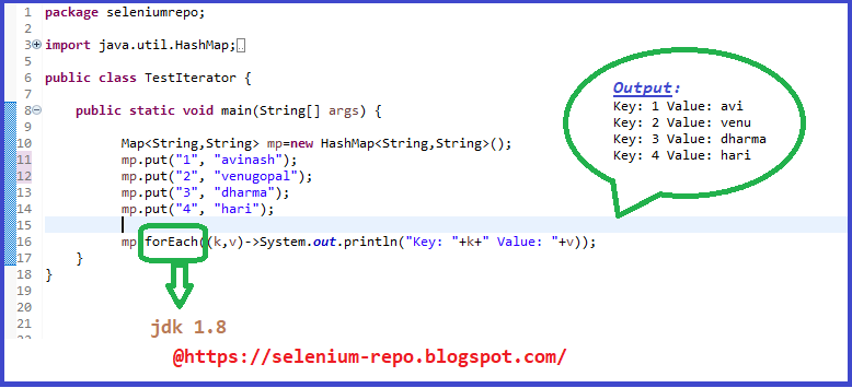 How to iterate through a Map Elements ~ Selenium Automation