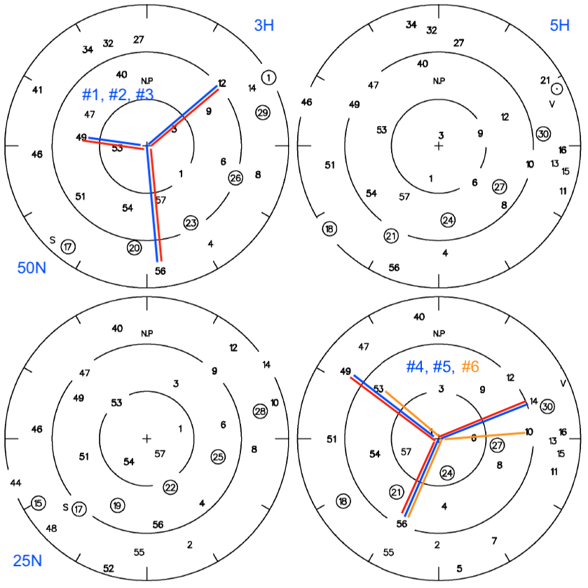 David Burch Navigation Blog: Sextant Sight Planning with the Air ...
