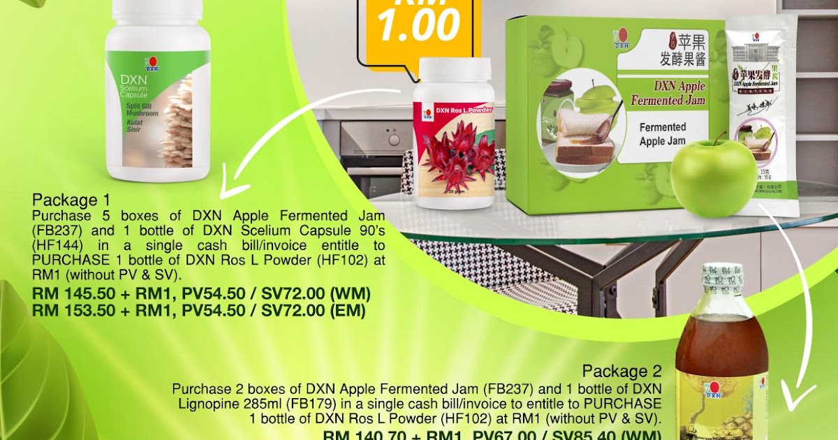 Welcome to the DXN Fans Blog