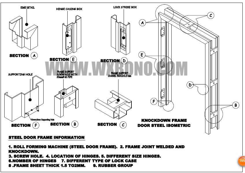 MachineryBono: Steel Metal Door Frame Roll Forming Machine--Wuxi Bono ...