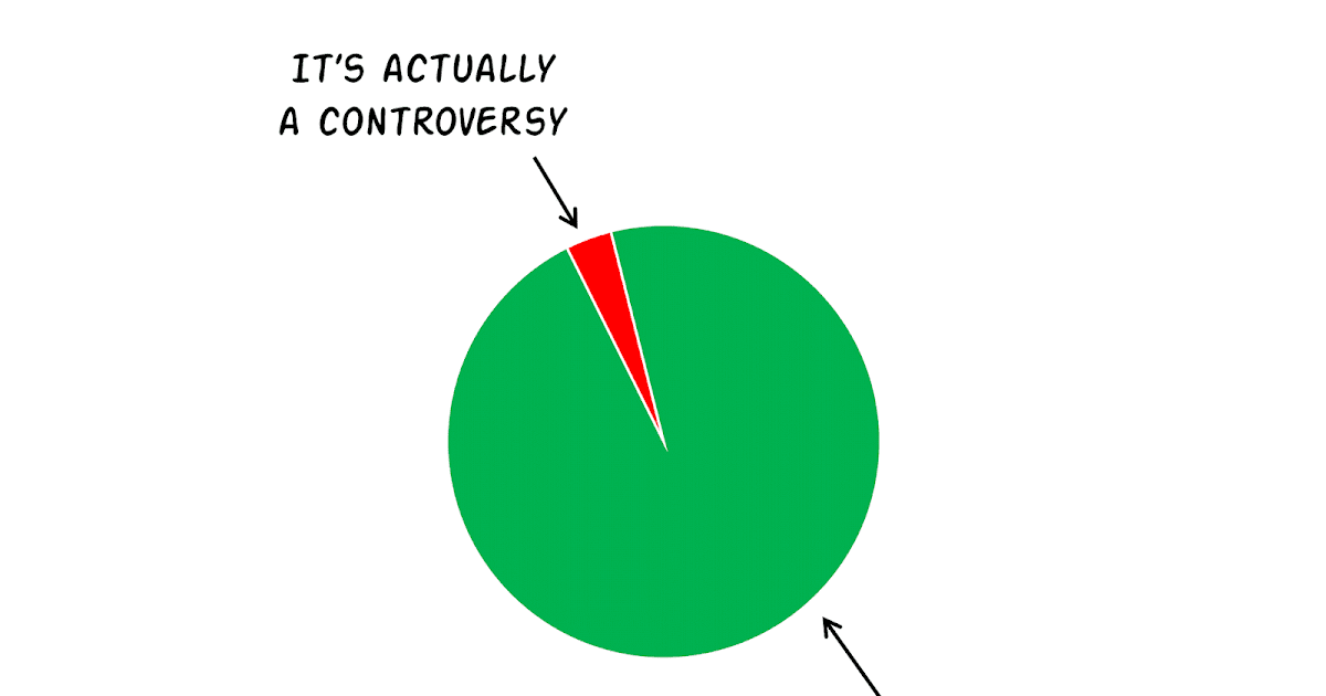 The Claw of Knowledge: Controversy