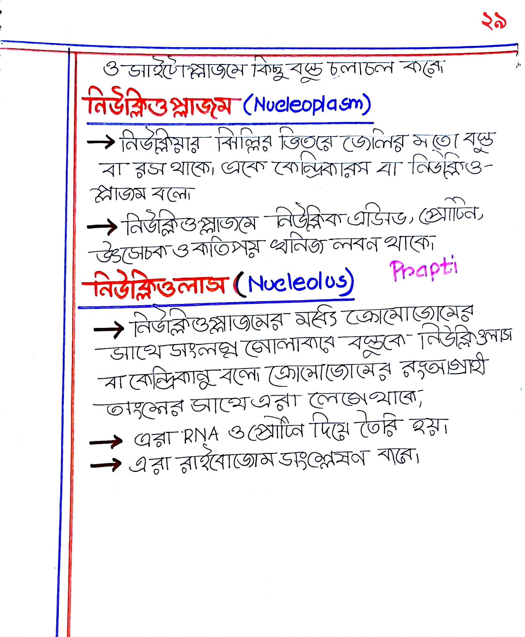 SSC Biology Chapter 2 Hand Note
