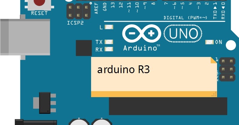 BELAJAR LED BLINK MENGGUNAKAN ARDUINO ~ BETA CHANNEL