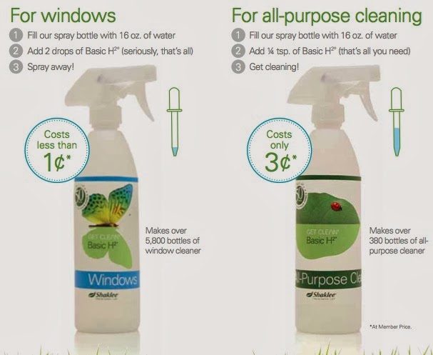 My Life By Jess: Basic H2 Concentrate