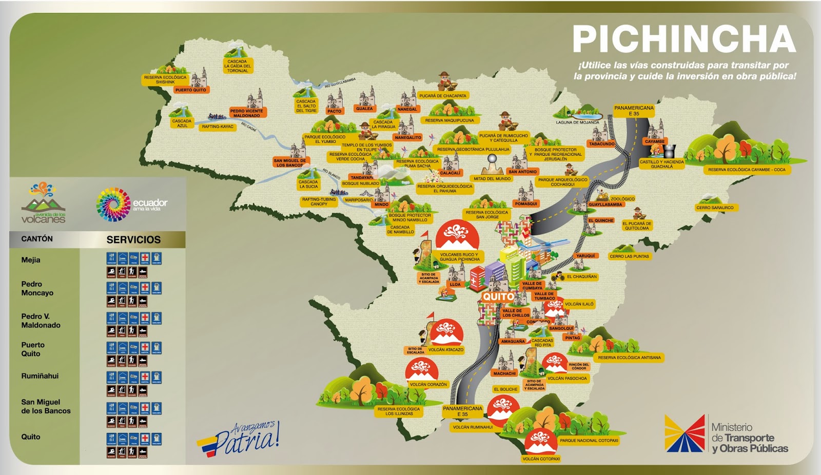 Ecuador te Espera..!: Mapas Turísticos y Viales del Ecuador