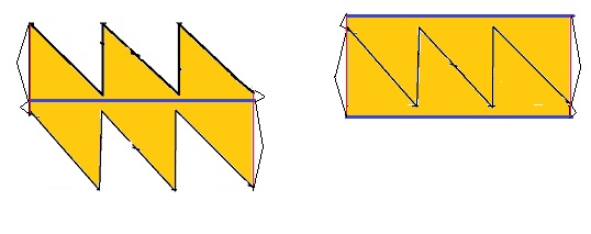 TECH-MUSINGS: On 'Inside Out' Dissections of Polygons