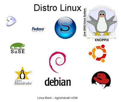 HISTORY AND THE TYPES OF LINUX DISTRO