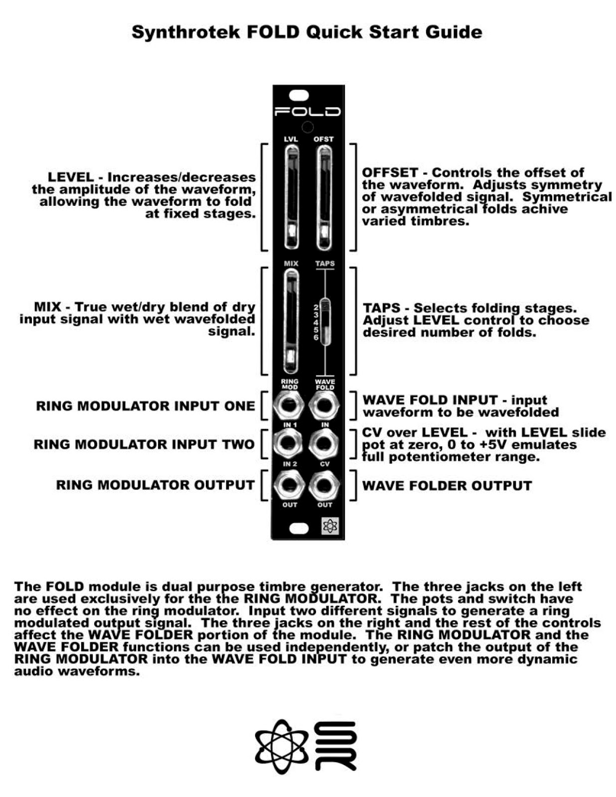 MATRIXSYNTH: Synthrotek FOLD Module Eurorack Wave Folder & Ring Modulator