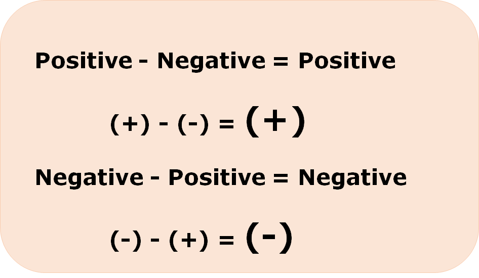 Addition Of Integers Rules MathsMD addition-of-integers-rules-mathsmd