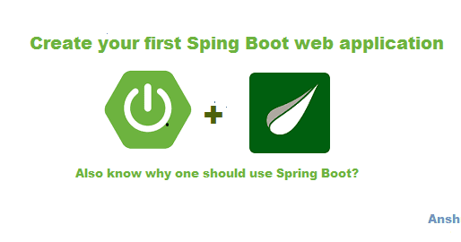 Anshul's Blog: Create your first Spring Boot web application with Maven ...