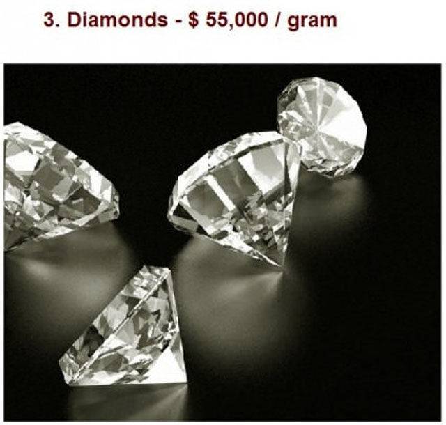 FAIZ RAHMAN :): 16 Material Paling Mahal Di Dunia