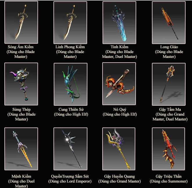 Hệ thống socket - item socket - cách chế tạo và khảm ngọc vào socket ...