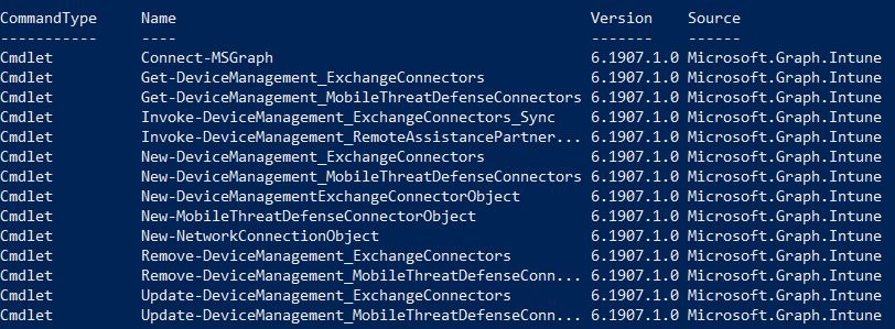 Manage Intune with MS Graph and PowerShell | Syst & Deploy