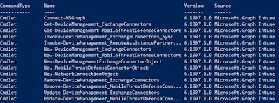 Manage Intune with MS Graph and PowerShell | Syst & Deploy