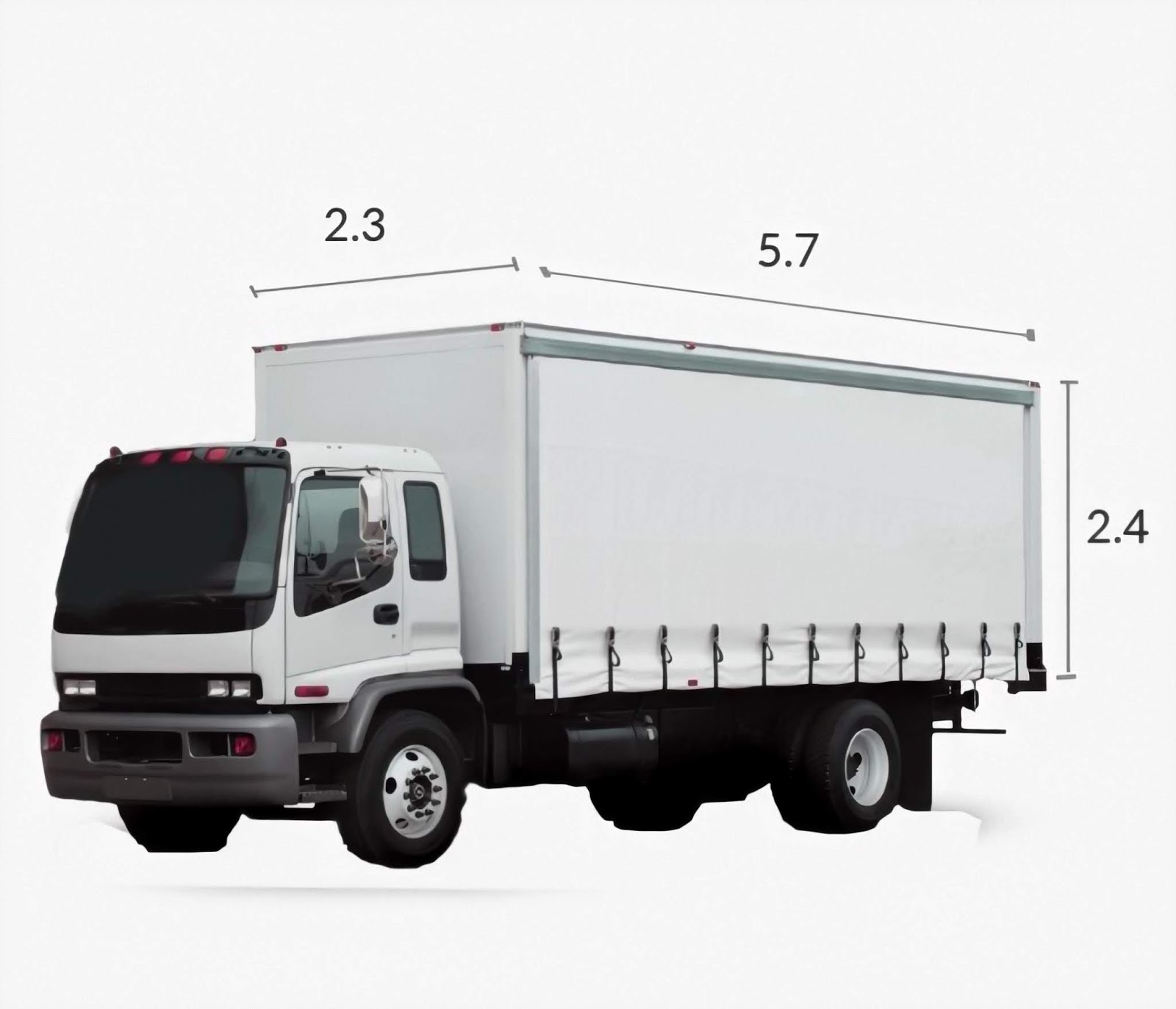 Ukuran Truk Fuso Standar - PT. Kargo Ekspedisi Trans