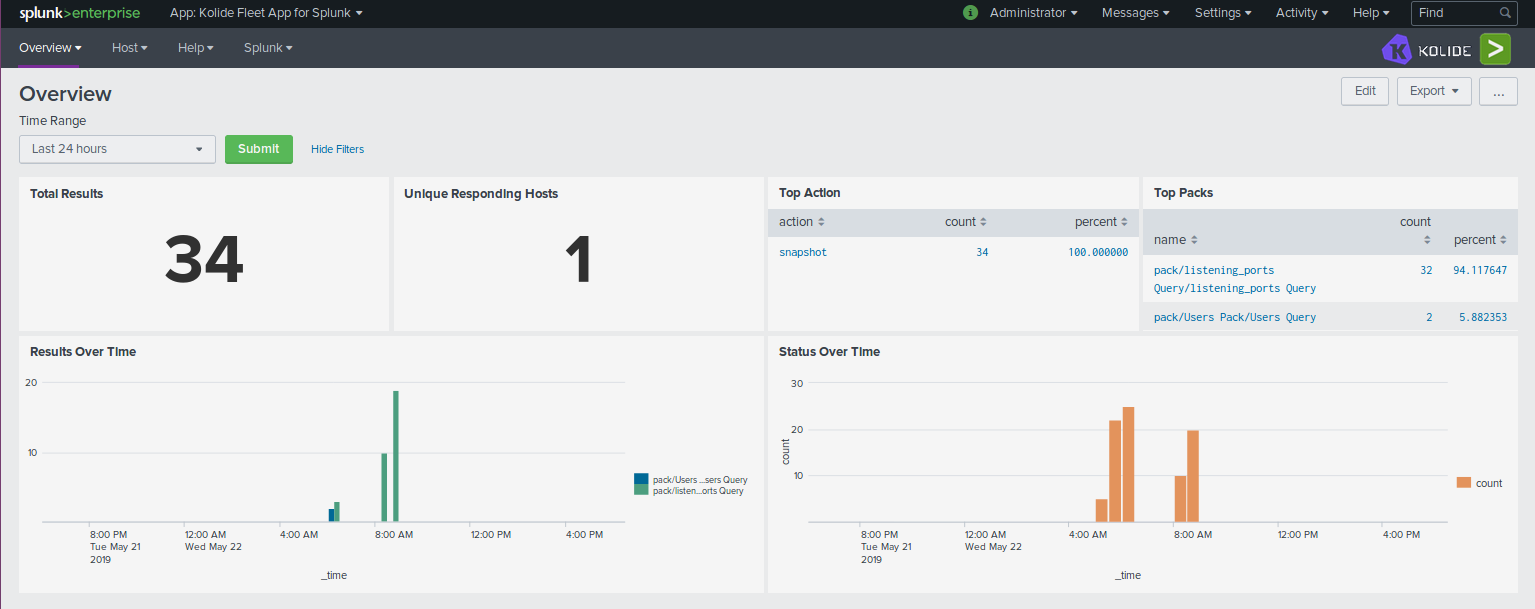 Securitysynapse Osquery Part V Integration