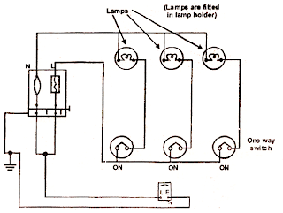electrical topics: Insulation Test