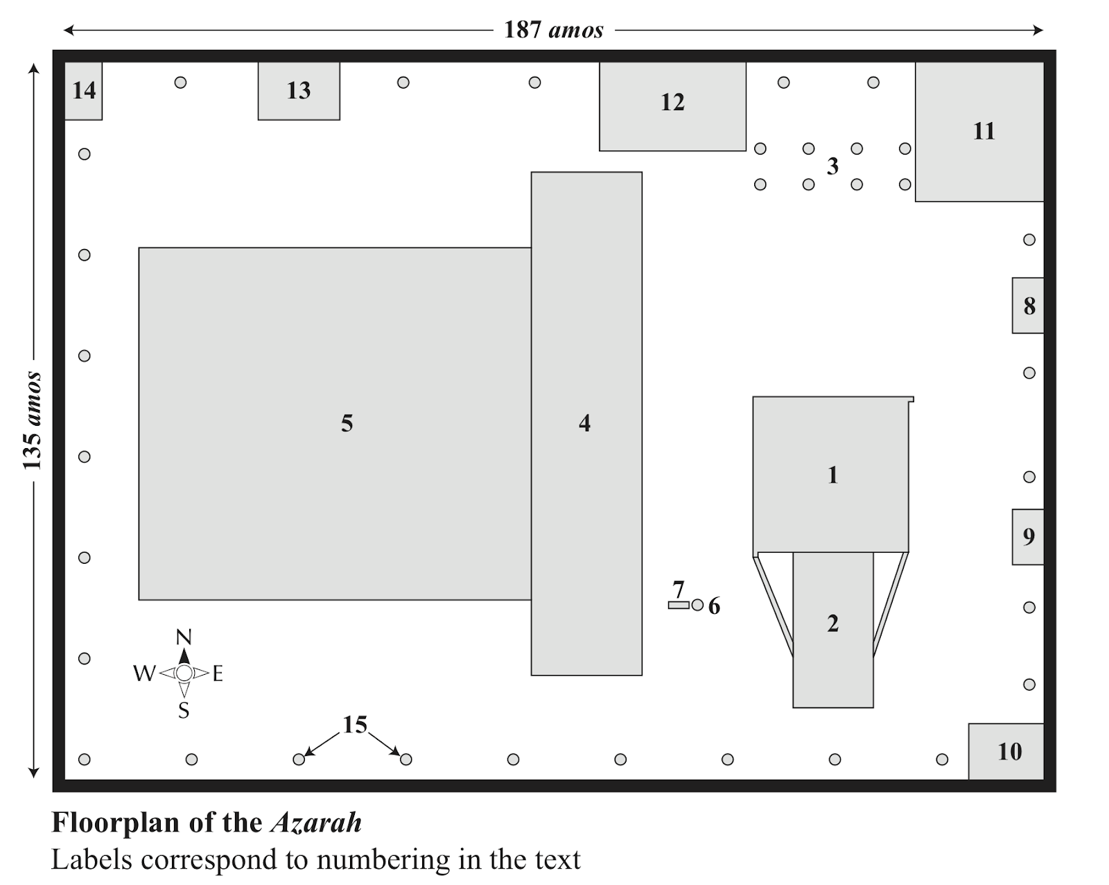 Beis Hamikdash Topics: SRO in the Azarah on Erev Pesach