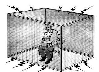 Curto a Física: Gaiola de Faraday