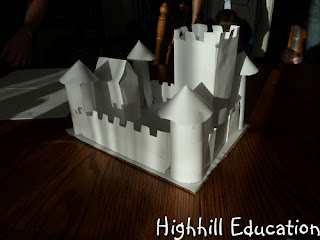 Highhill Homeschool: Middle Ages Unit Study - Castle Life
