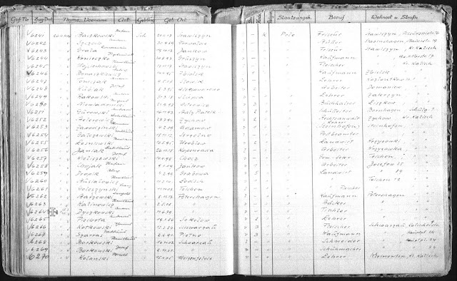 Wirtualne Muzeum. Historia w sepii. : Listy proskrypcyjne dla okręgu ...