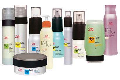 History of All Logos: All Wella Logos