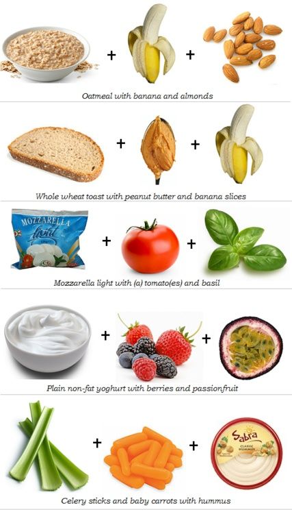 The difference between Simple Carbs vs. Complex Carbs for Your Weight ...