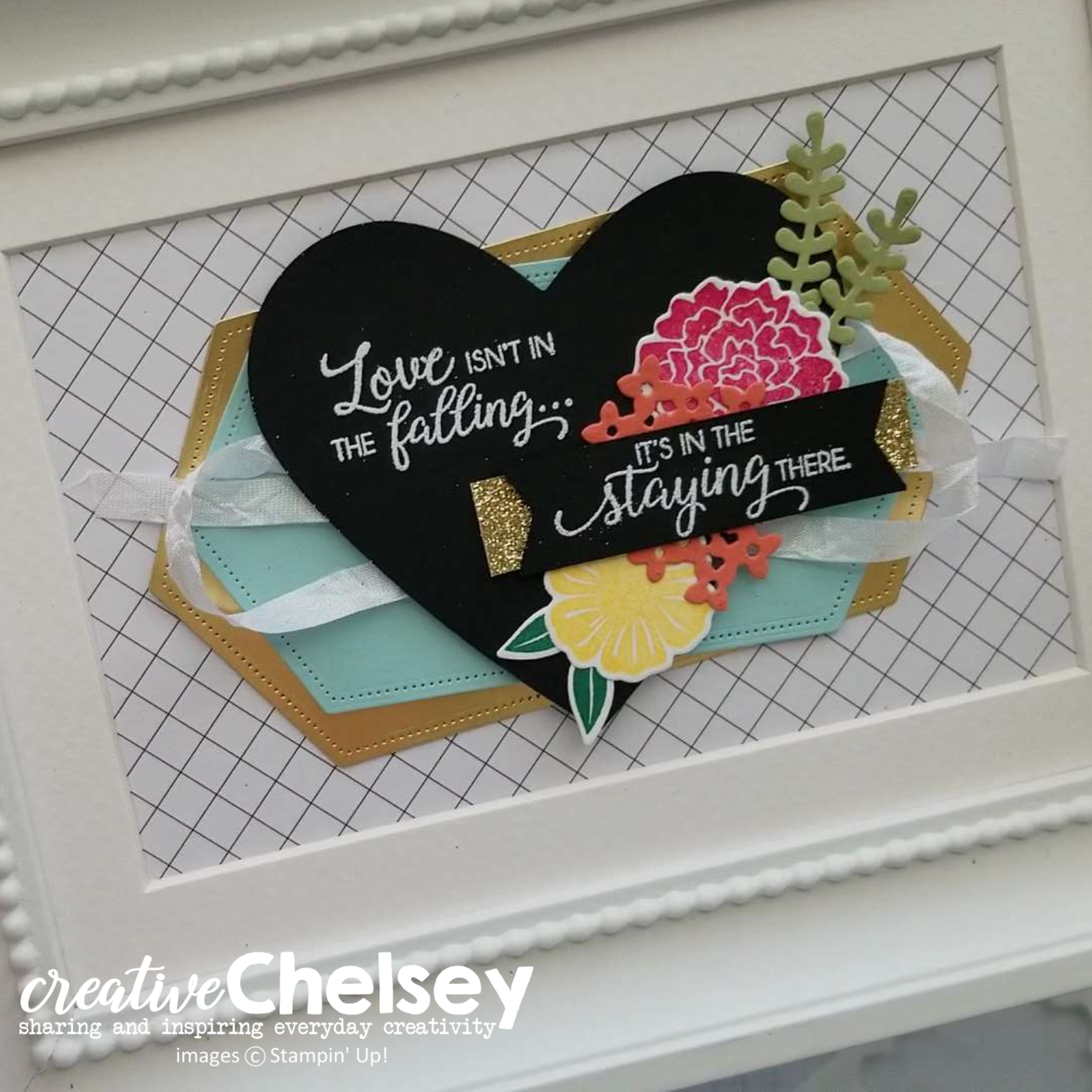 Creative Chelsey: Do It Yourself DIY Turn a card into a beautiful Home ...