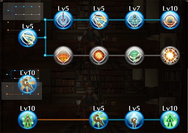 Build Mage Finale (Damage + Survive) Toram Online