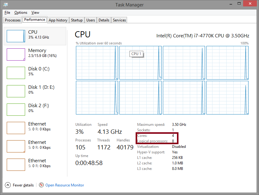 Sylvester's Knowledge Base: How To Limit The Thread Count Use By The ...