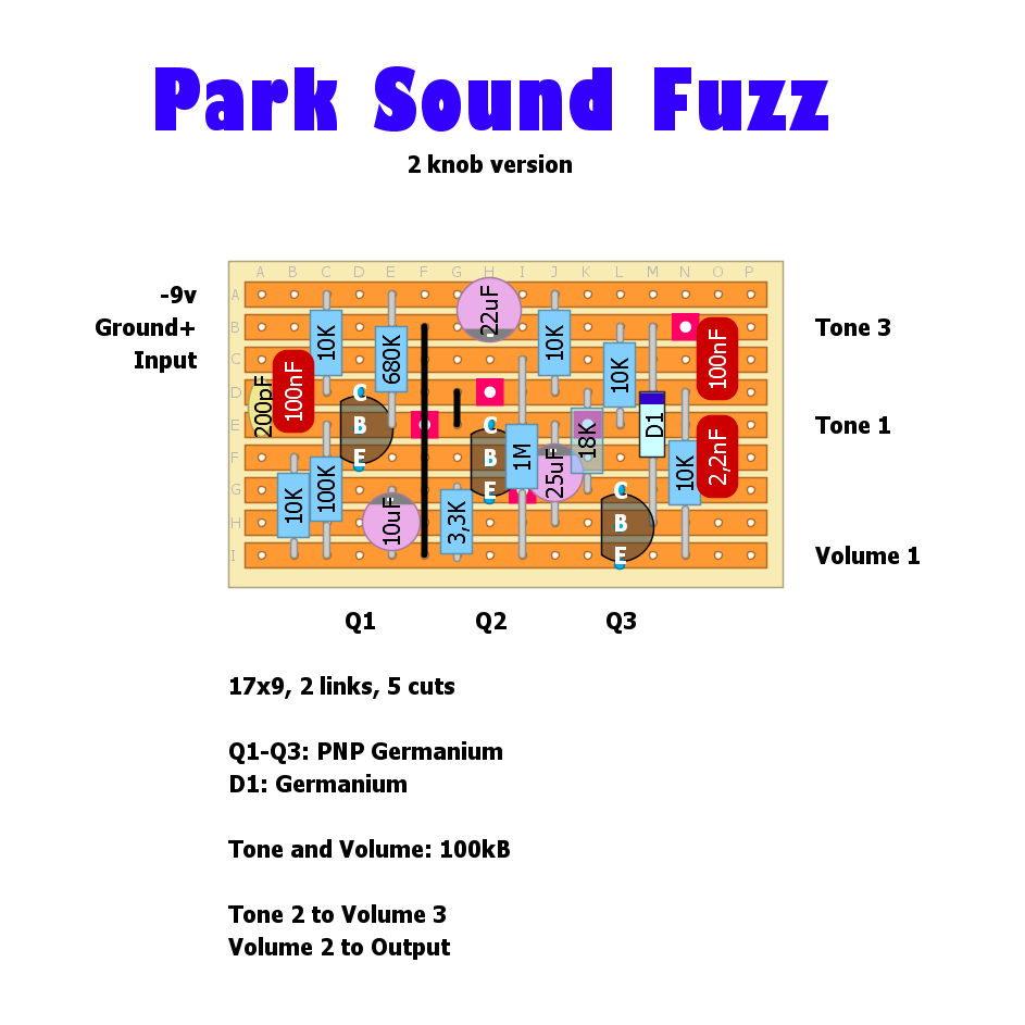 Dirtbox Layouts: Park Fuzz Sound 2-knob
