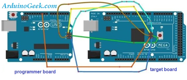 Burning Bootloader To Arduino Mega With Arduino Uno ~ Arduino Geek