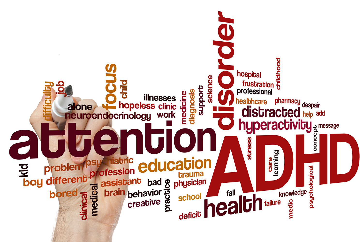 Stress Dominant Physiology The Hidden Cause To ADHD stress-dominant-physiology-the-hidden-cause-to-adhd