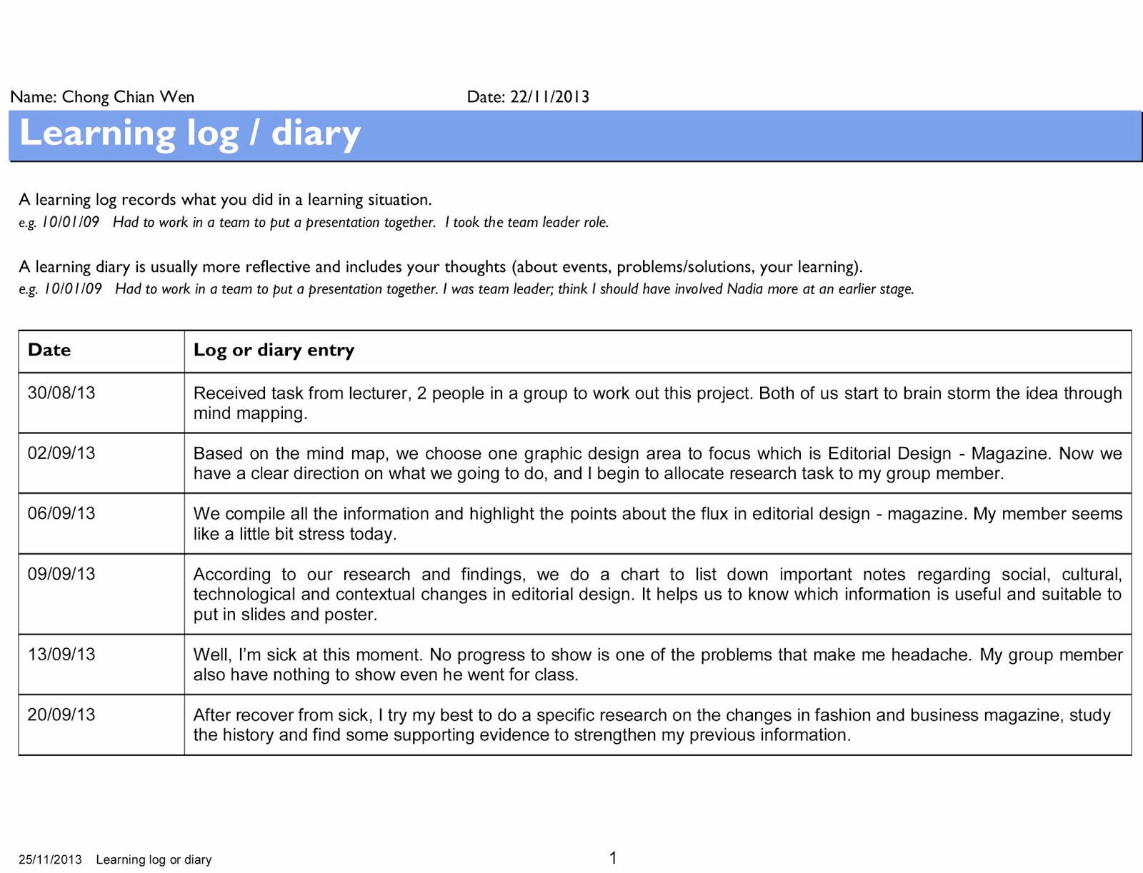 Chong Chian Wen: Design Specialism Reflection & Action Plan